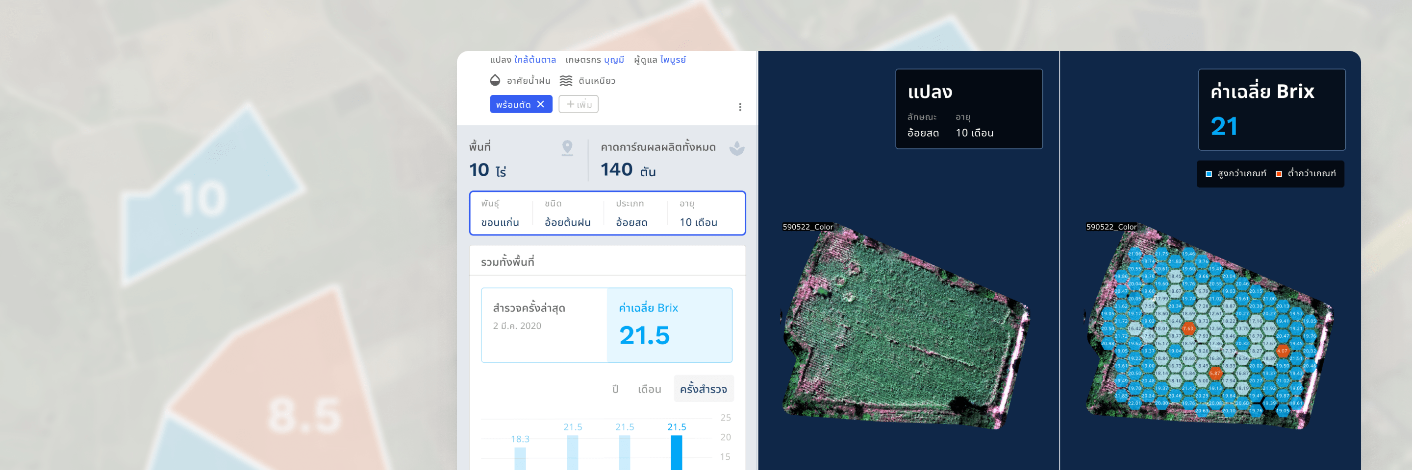 HiveGrid: Drone Management Dashboard - Project - Boonmee Lab
