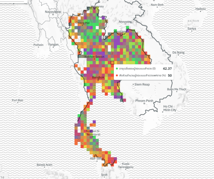 IPPD Map - Project - Boonmee Lab