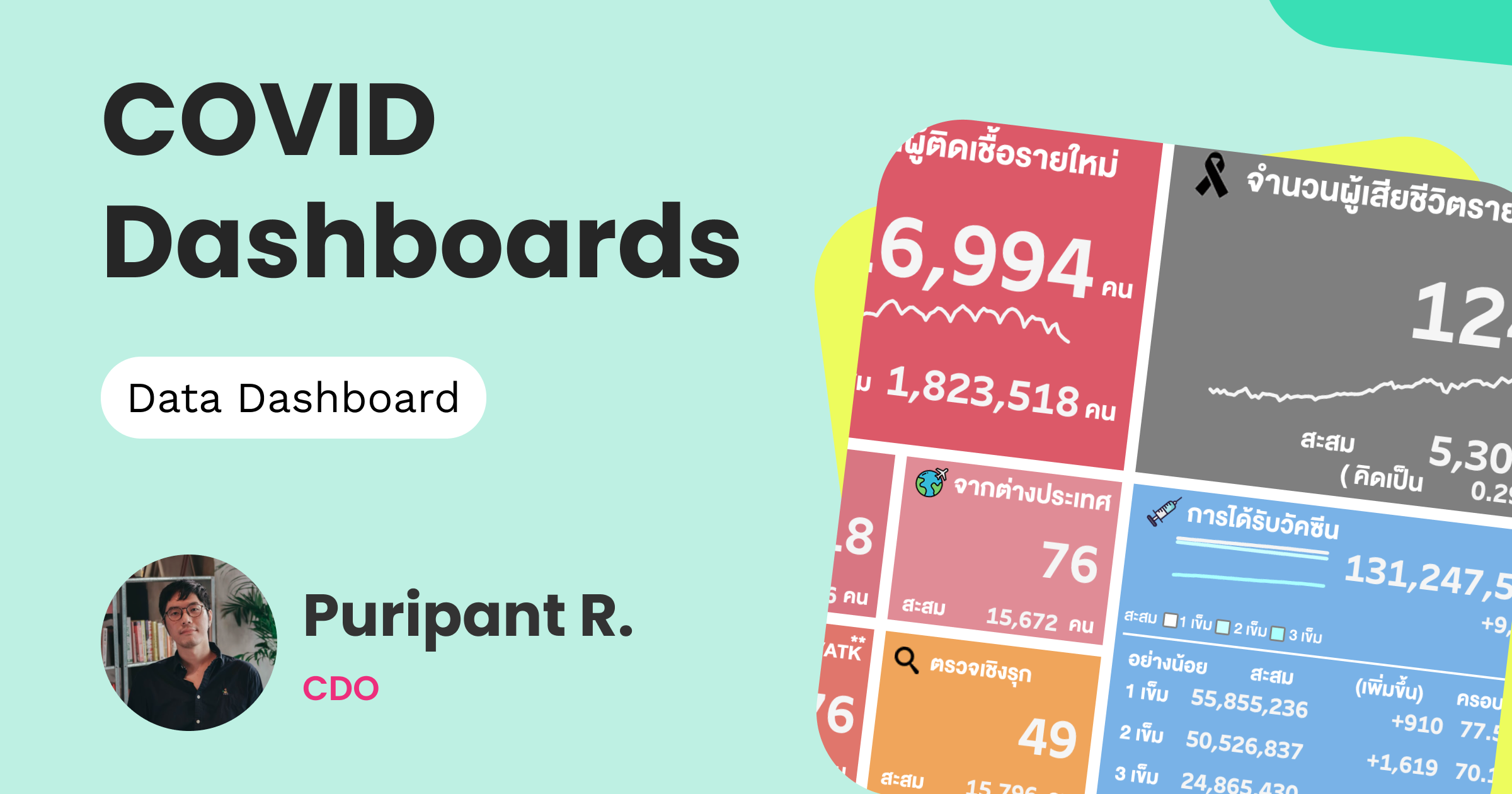 COVID Dashboards - Boonmee Lab