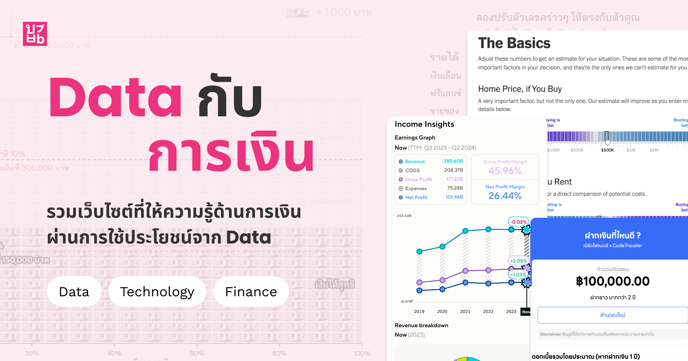 Data กับ การเงิน : รวมเว็บไซต์ที่ให้ความรู้ด้านการเงิน ผ่านการใช้ประโยชน์จาก Data - Boonmee Lab