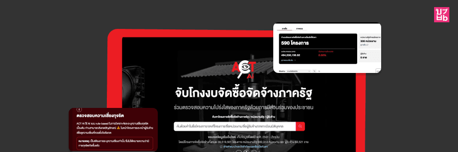 ACT Ai API Development - Project - Boonmee Lab