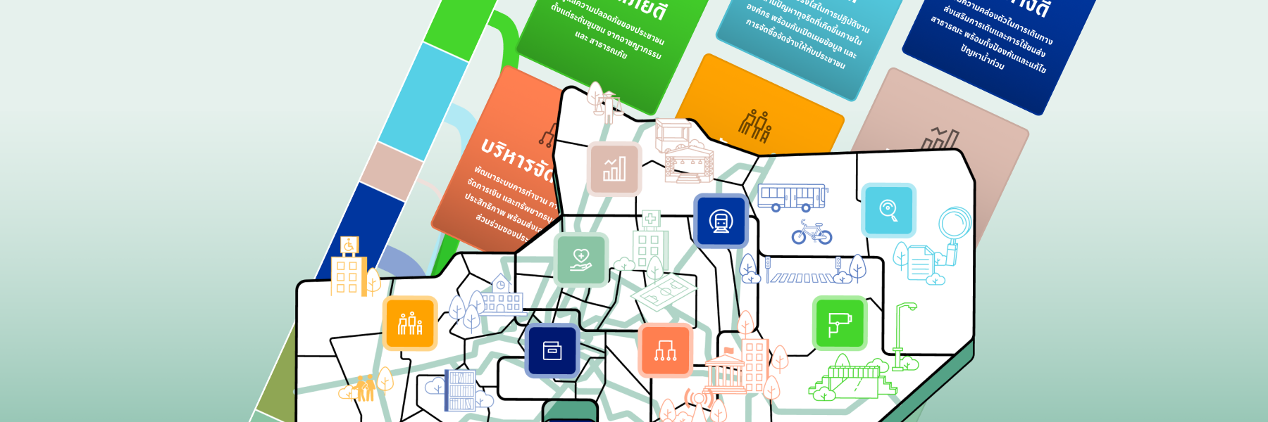 Studying Public Needs for the Bangkok Open Policy Website - Project - Boonmee Lab