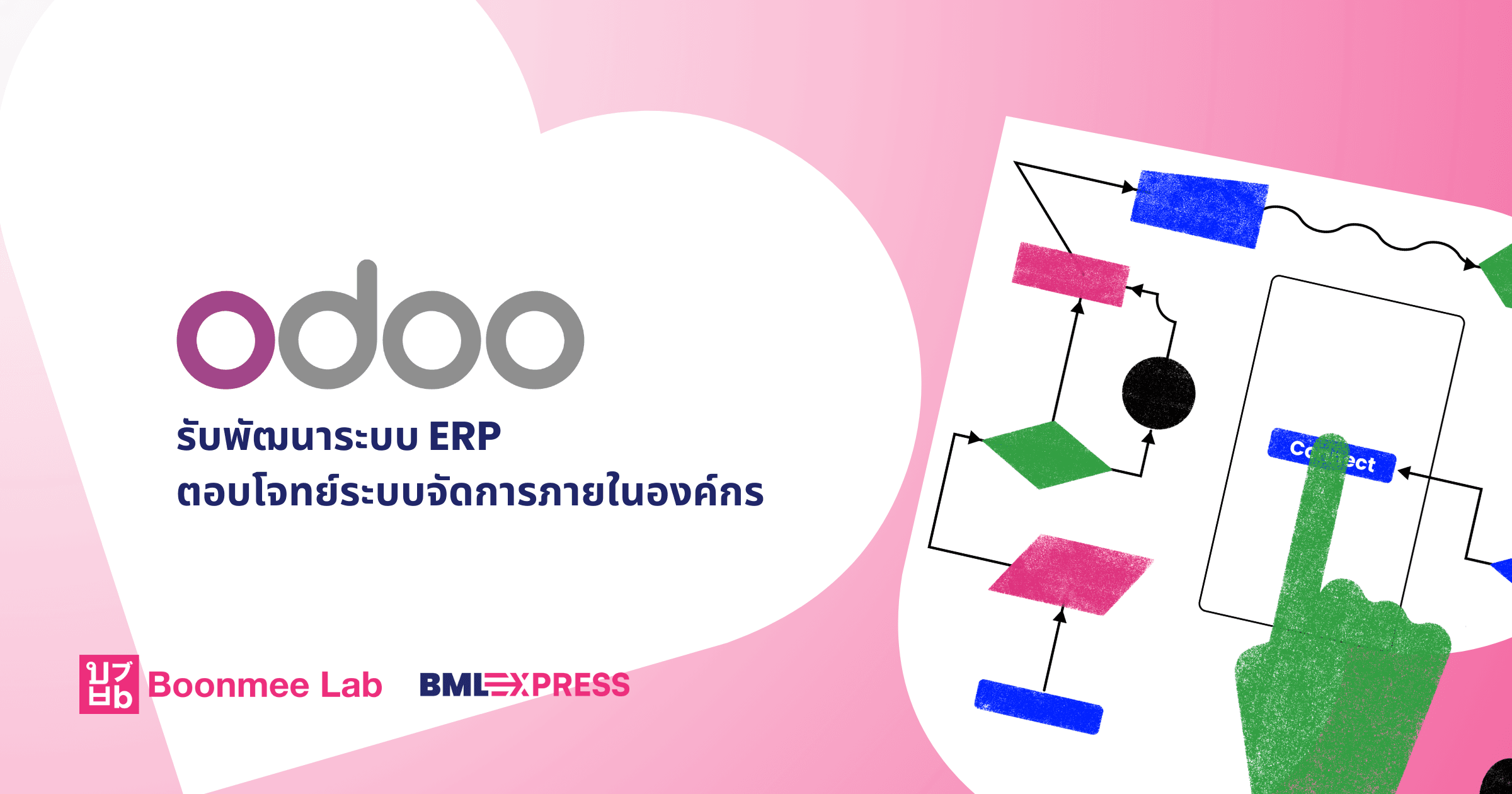 Odoo เครื่องมือ ERP ทันสมัย พัฒนาโดยทีม Boonmee Lab