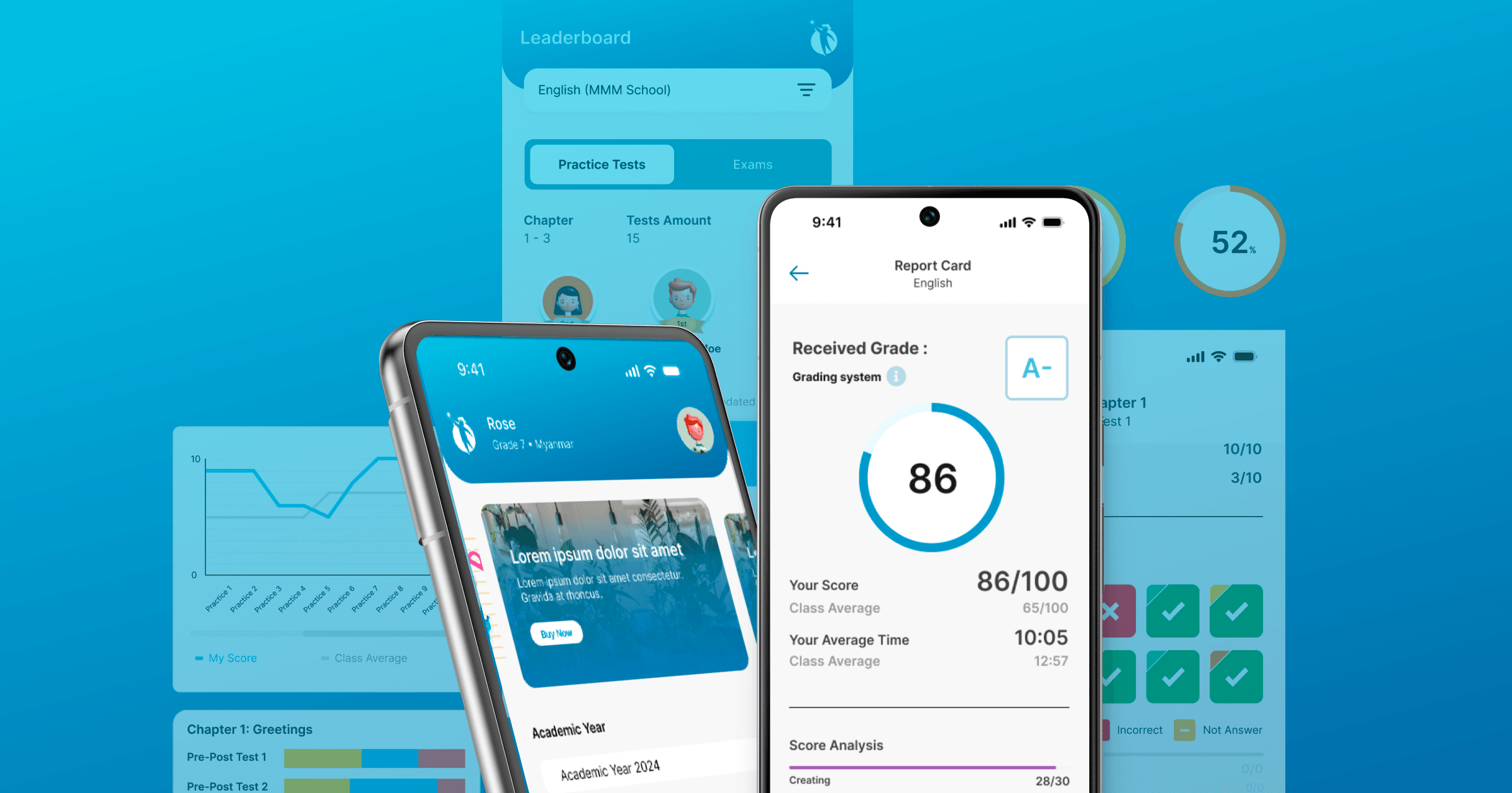 Data Visualization Design for Tech-Learn Application - Project - Boonmee Lab